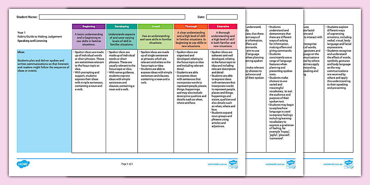 Australian Curriculum Yr 1 Speaking and Listening Assessment