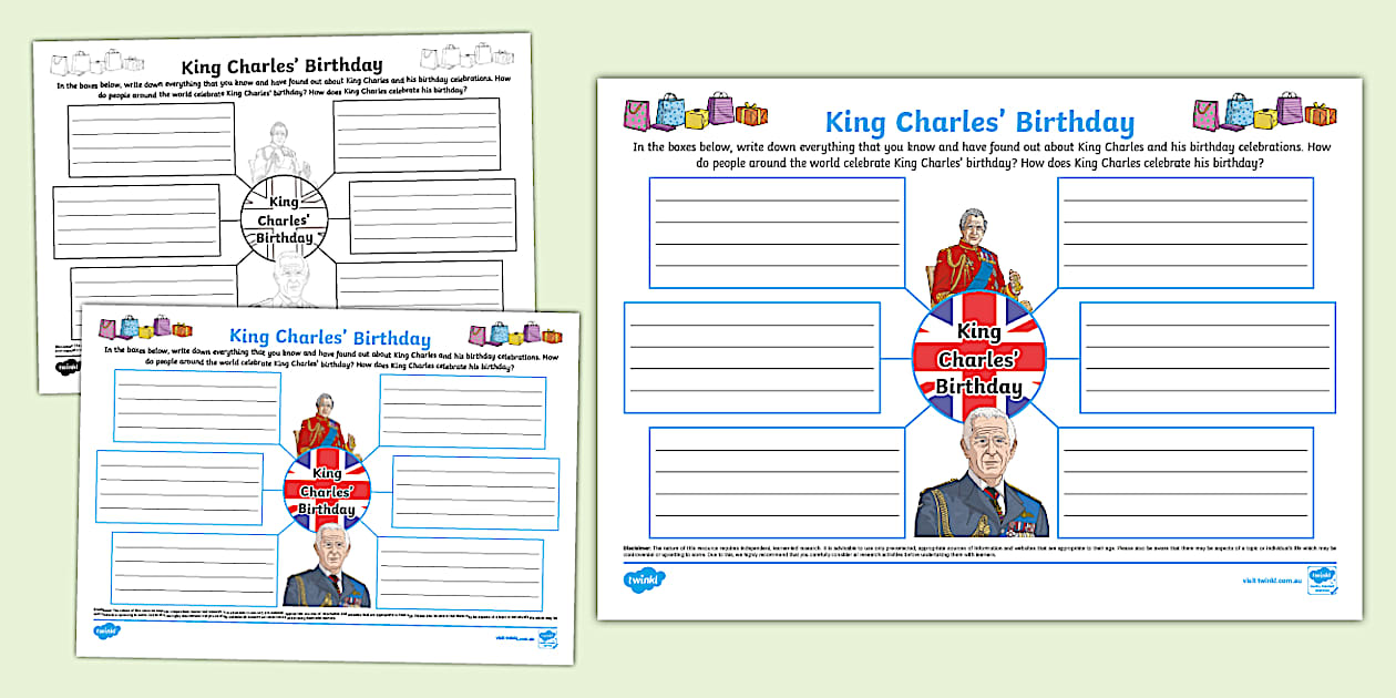 The King's Birthday Mind Map (teacher made) - Twinkl