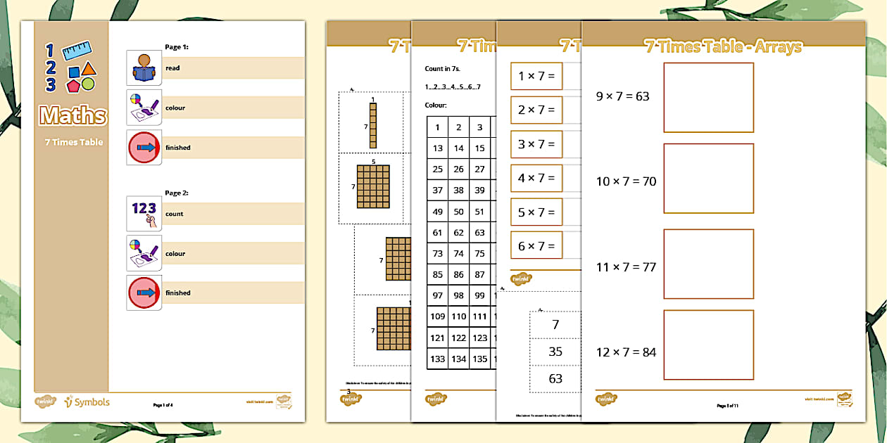 👉 SEND Structured Steps Maths 7 Times Table - Twinkl