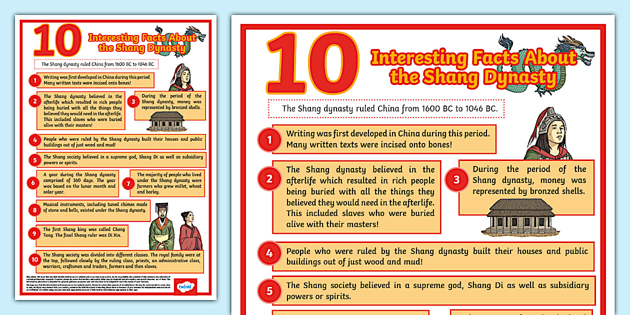 10 Interesting Facts About the Shang Dynasty Display Poster