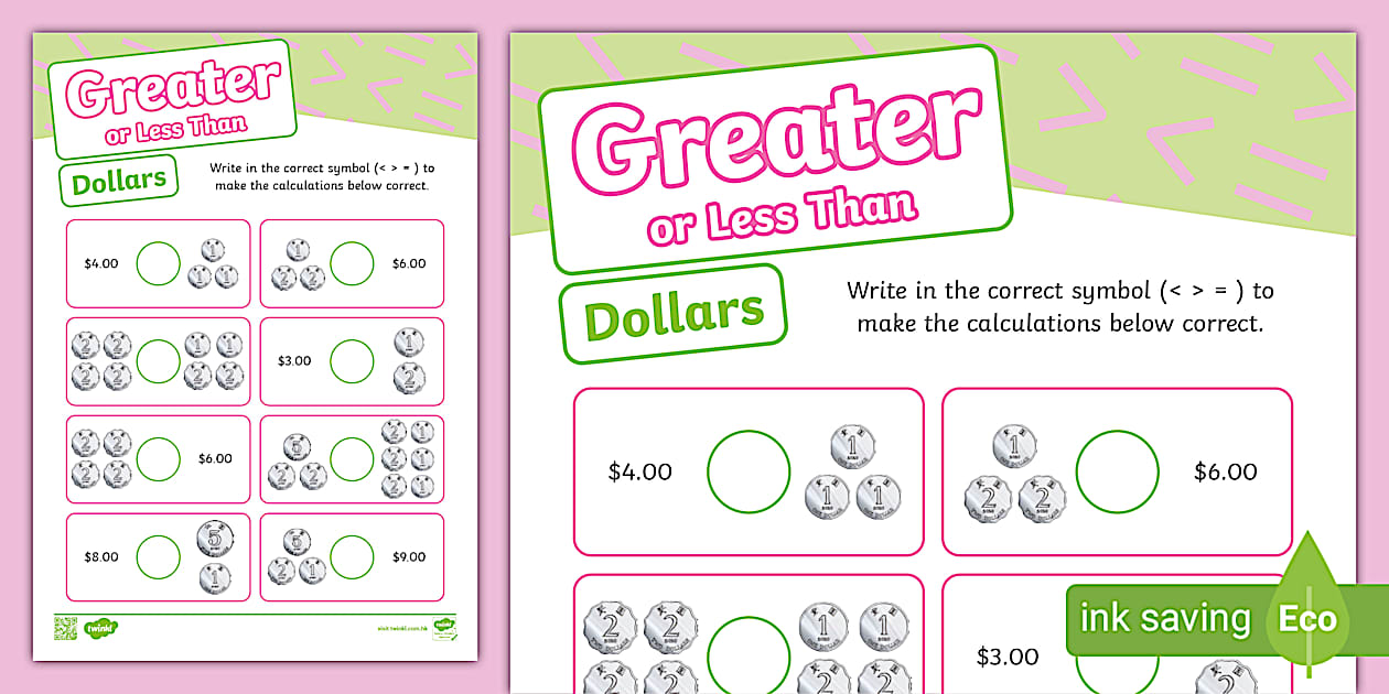 Hong Kong Money - Greater or Less than - Dollars - Twinkl
