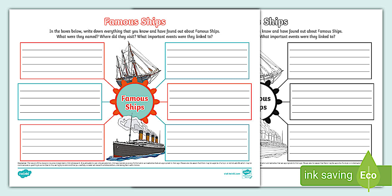 Famous Ships Mind Map (teacher made) - Twinkl