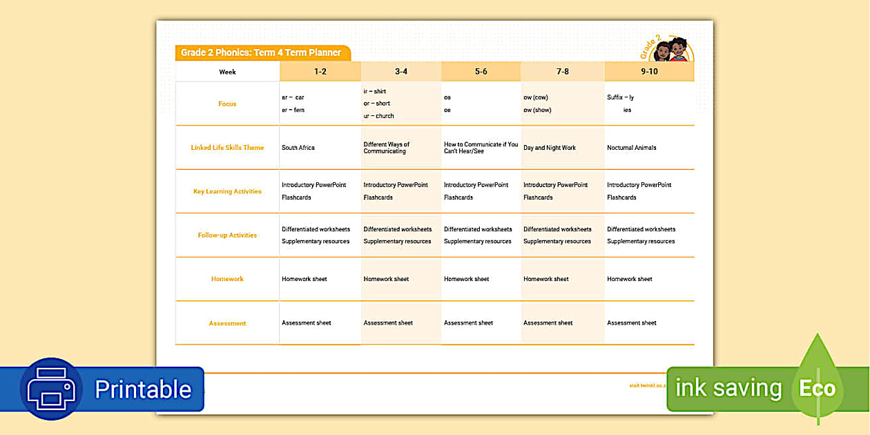 Grade 2 Phonics: Term 4 Term Planner
