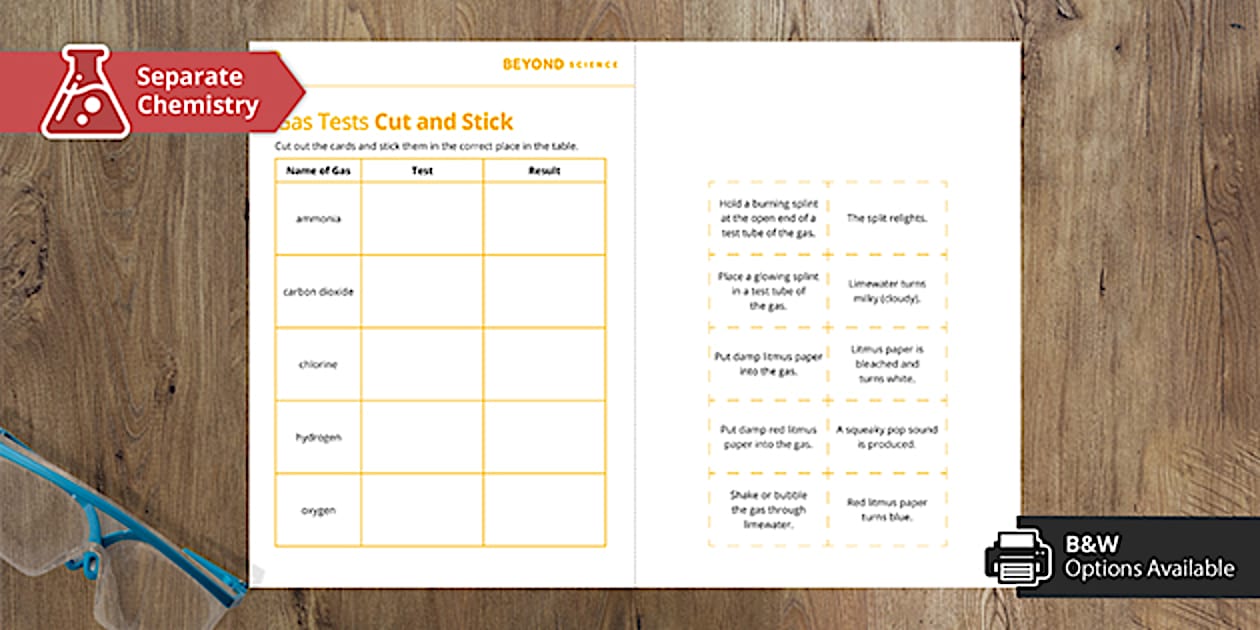 Gas Tests Cut and Stick (Edexcel) | GCSE Chemistry | Beyond