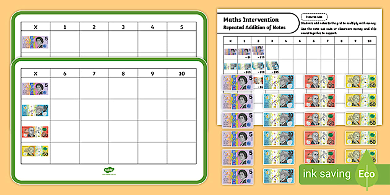 VIC Maths Intervention Repeated Addition of Notes Activity