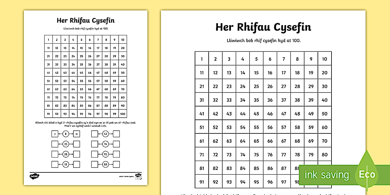 Taflen Her Rhifau Cysefin (Hecho por educadores) - Twinkl