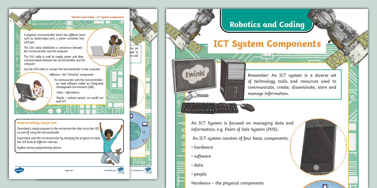Robotics And Coding An Ict System Components Twinkl