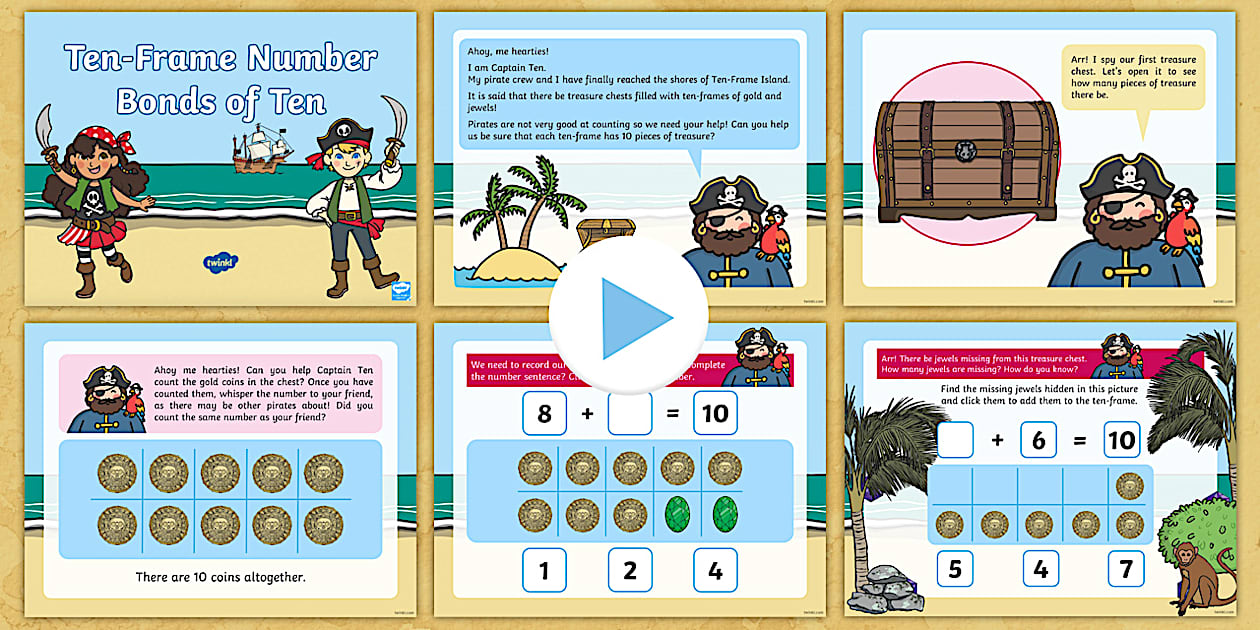 👉 Ten-Frame Number Bonds to 10 PowerPoint - Twinkl
