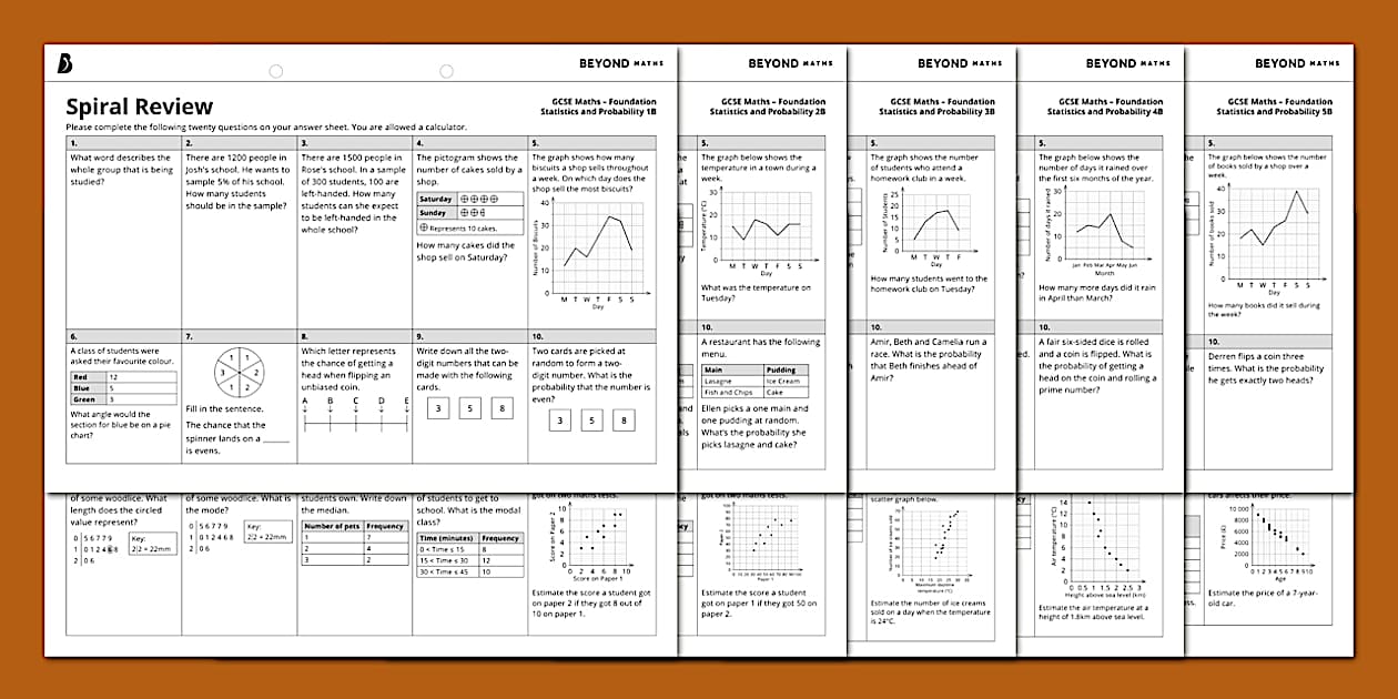 👉 Foundation GCSE Statistics Spiral Review | Beyond Maths