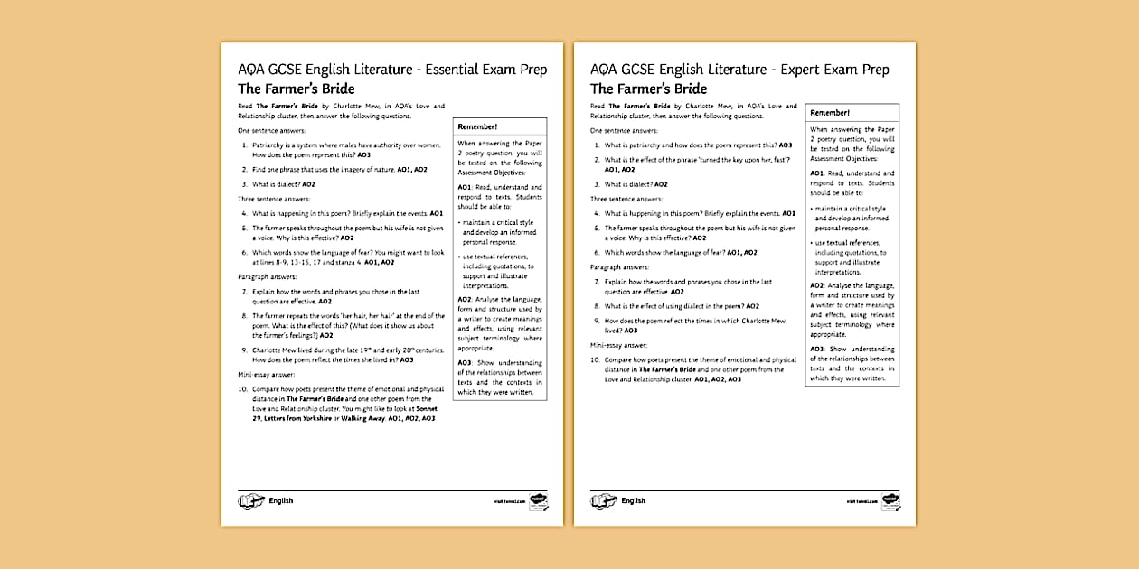 AQA Poetry The Farmer's Bride Differentiated Revision Sheets