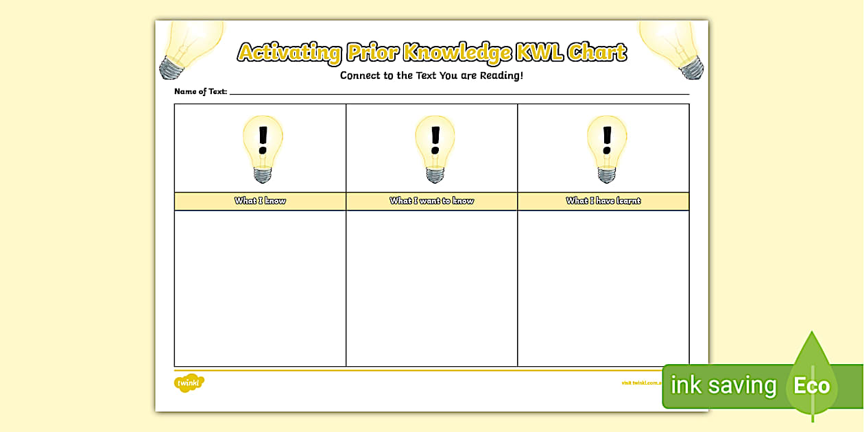 Activating Prior Knowledge KWL Chart (Teacher-Made) - Twinkl
