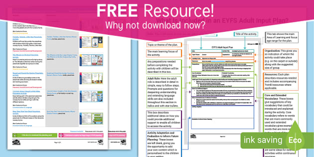 FREE! - EYFS Nursery Rhyme Parachute Activities Planning Overview