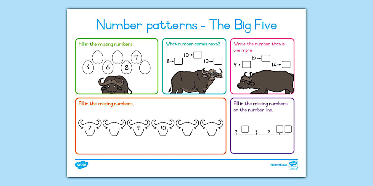 Grade 1 Maths: Number Patterns: Level 3 (teacher made)