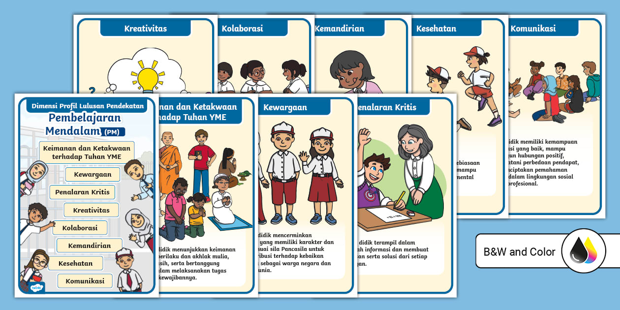 Poster Dimensi Profil Lulusan Pembelajaran Mendalam - Twinkl
