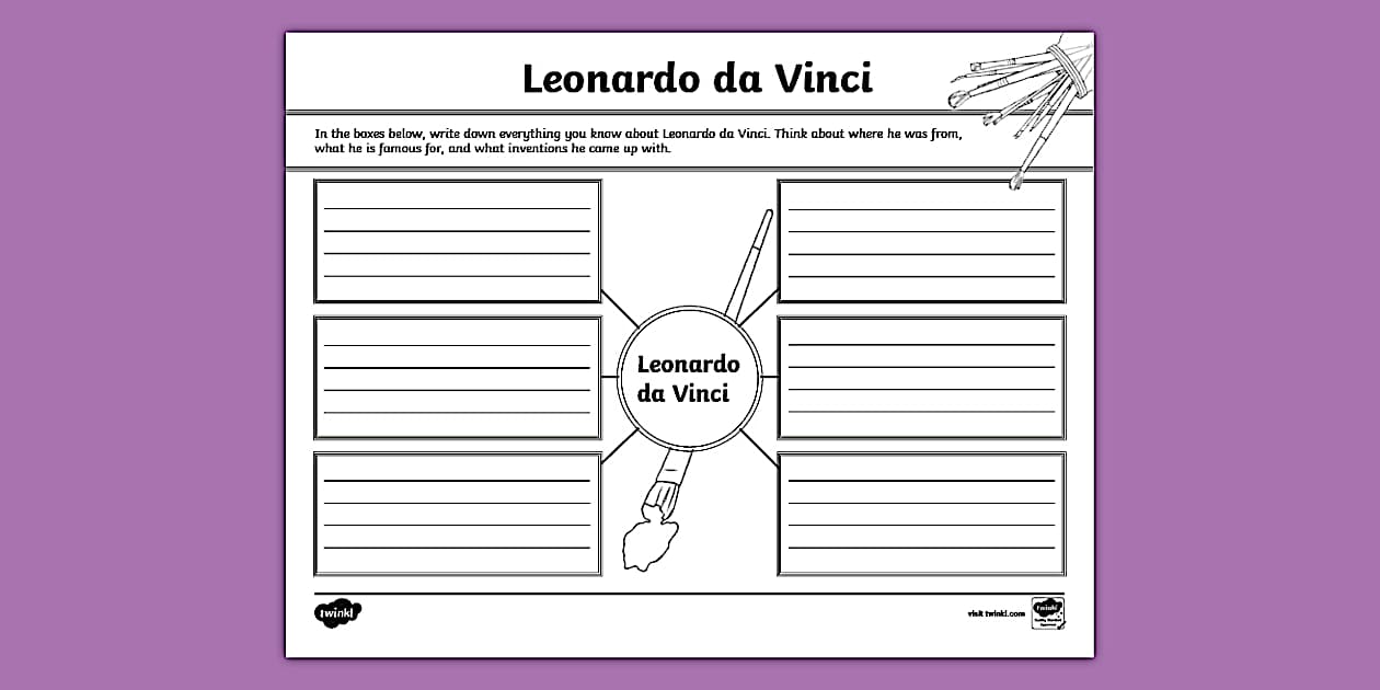 Leonardo da Vinci Mind Map for 3rd-5th Grade