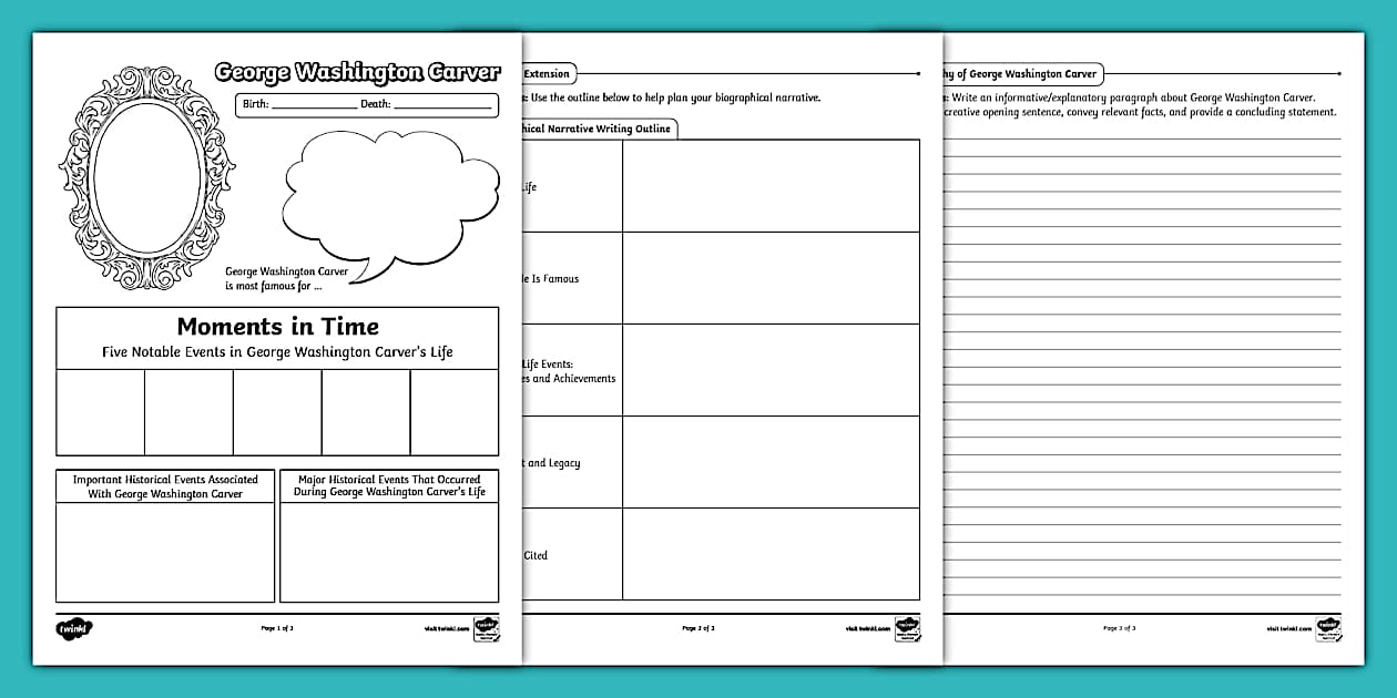 George W. Carver Biography Research and Writing Project