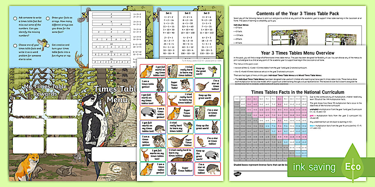 Year 3 Wildlife-Themed Times Tables Menu Pack - Twinkl