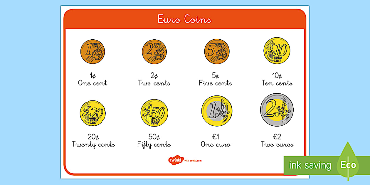Euros Coin Word Mat (teacher made) - Twinkl