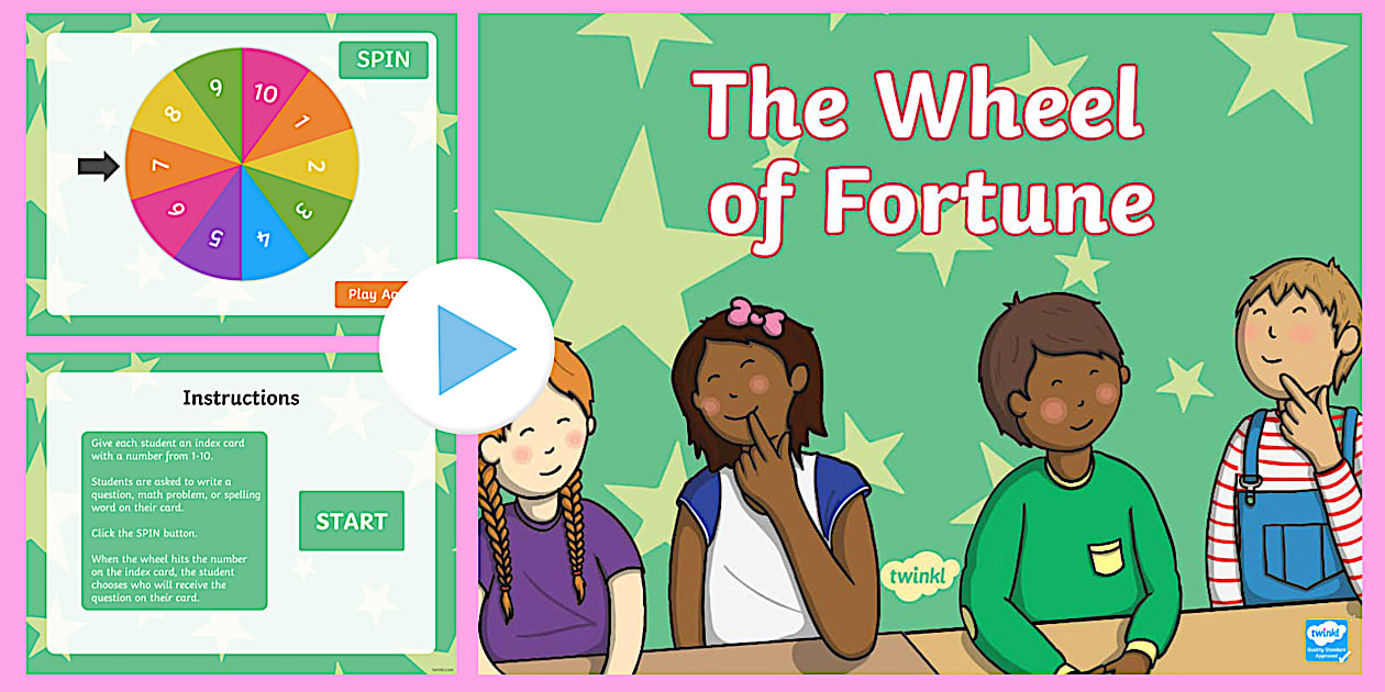 Spinning Wheel PowerPoint Template | Primary Resources