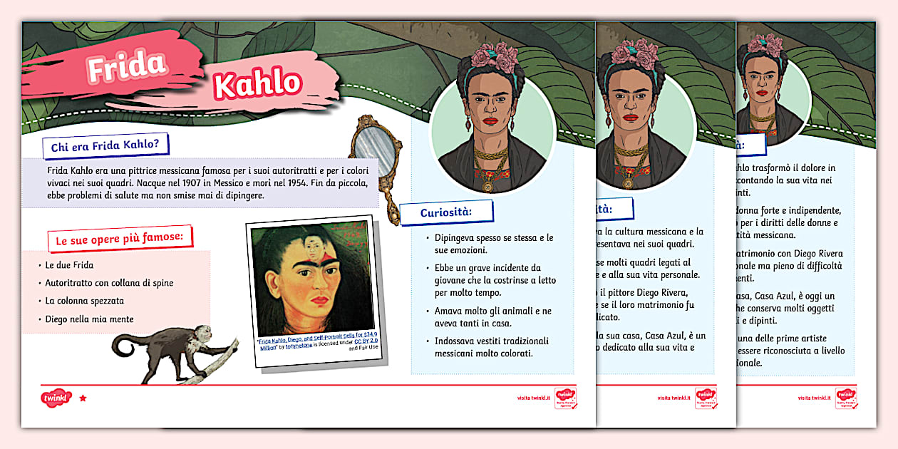 Frida Kahlo: Fact File differenziato (Teacher-Made) - Twinkl