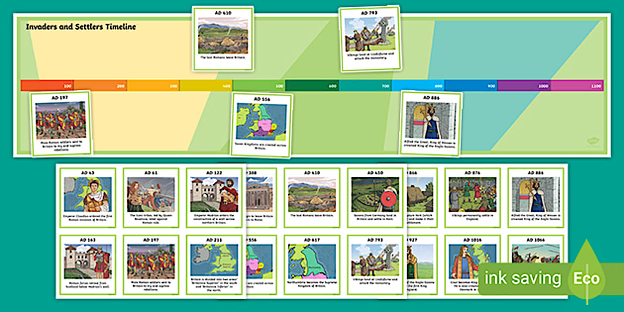 Anglo Saxon Timeline KS2 Activity - Teacher-made - Twinkl