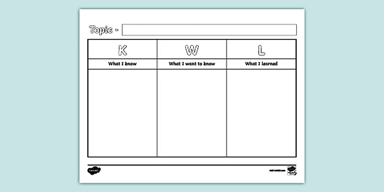 Blank KWL Chart Template | Printable Worksheet | Twinkl