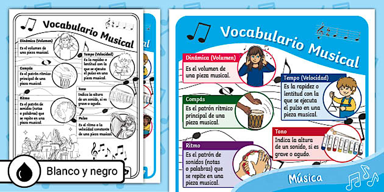póster | vocabulario musical | música | 1º Ciclo básico