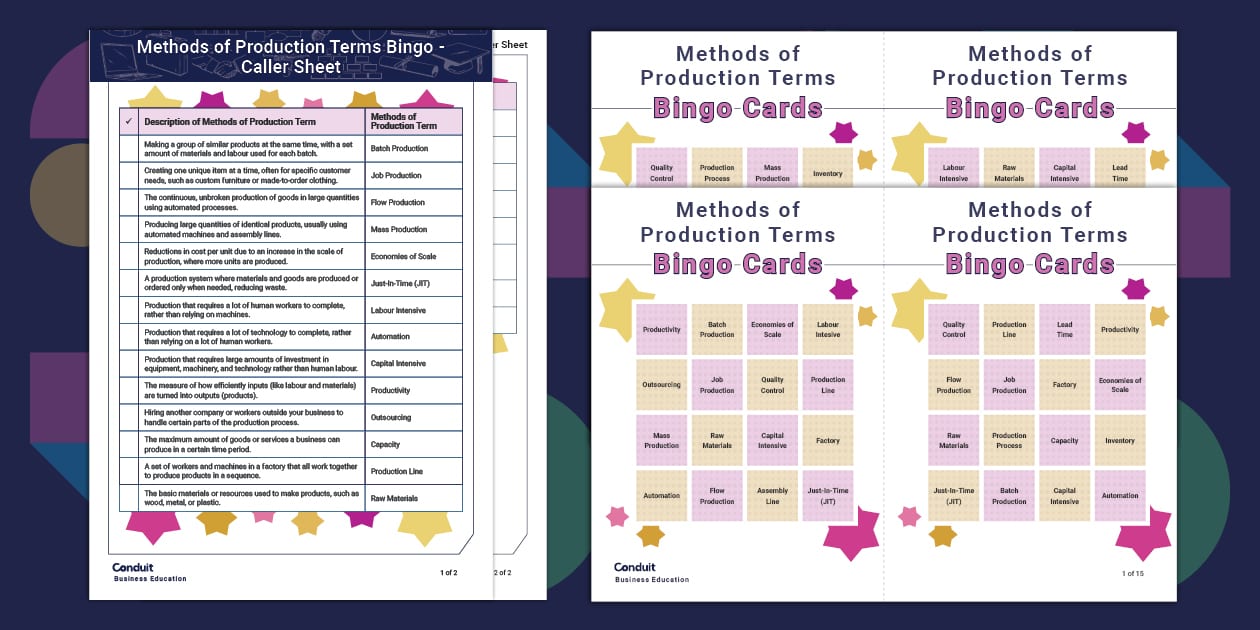 Methods of Production Terms Bingo (teacher made) - Twinkl