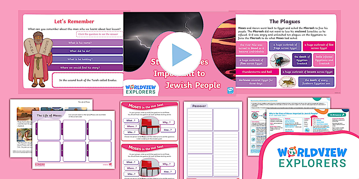 RE: Jewish Stories: KS1 Lesson Pack 2 - Twinkl