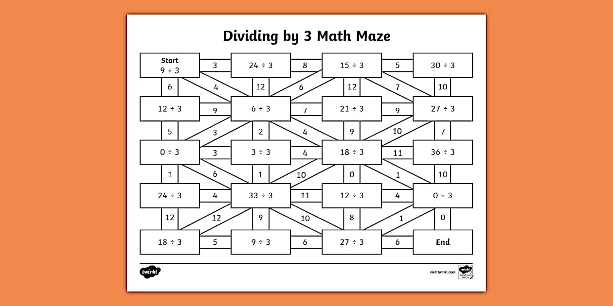 Dividing by 3 Math Maze Worksheet for 3rd-5th Grade - Twinkl