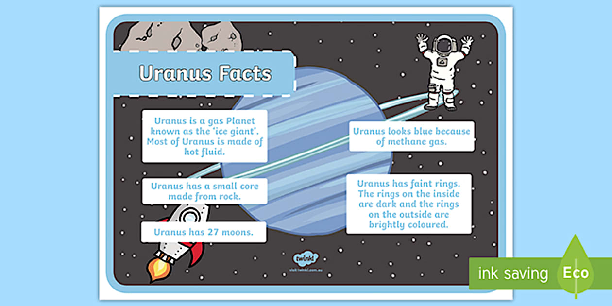 SA Uranus Facts Display Poster (teacher made) - Twinkl