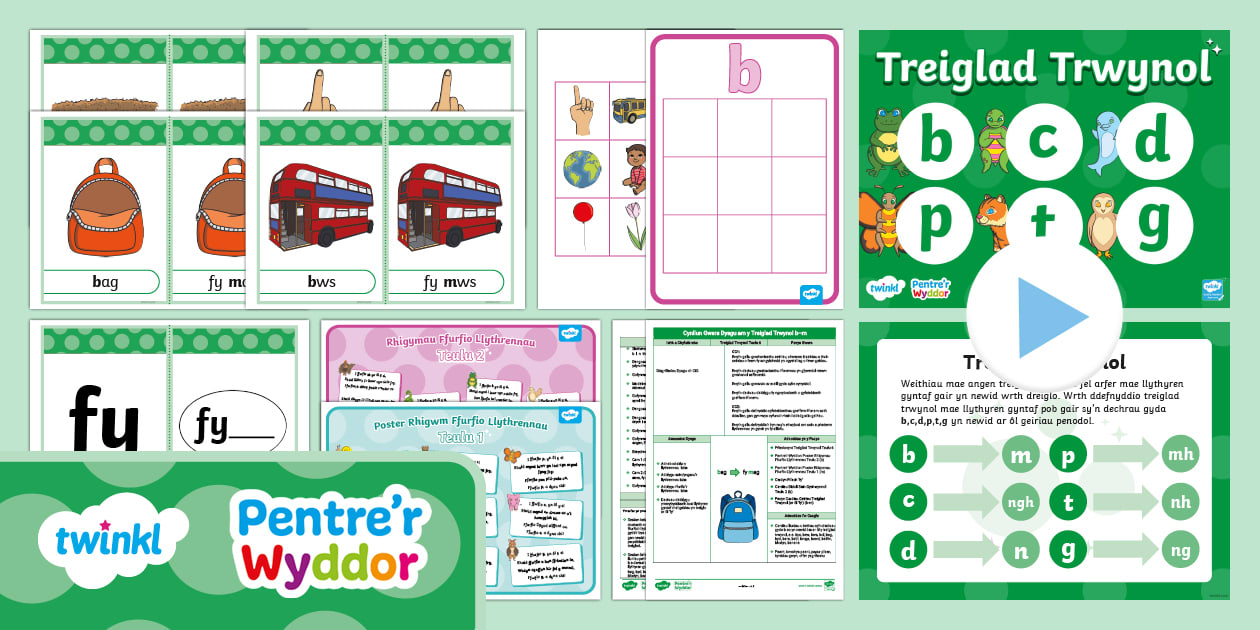 Pecyn Dysgu am y Treiglad Trwynol b–m (teacher made)