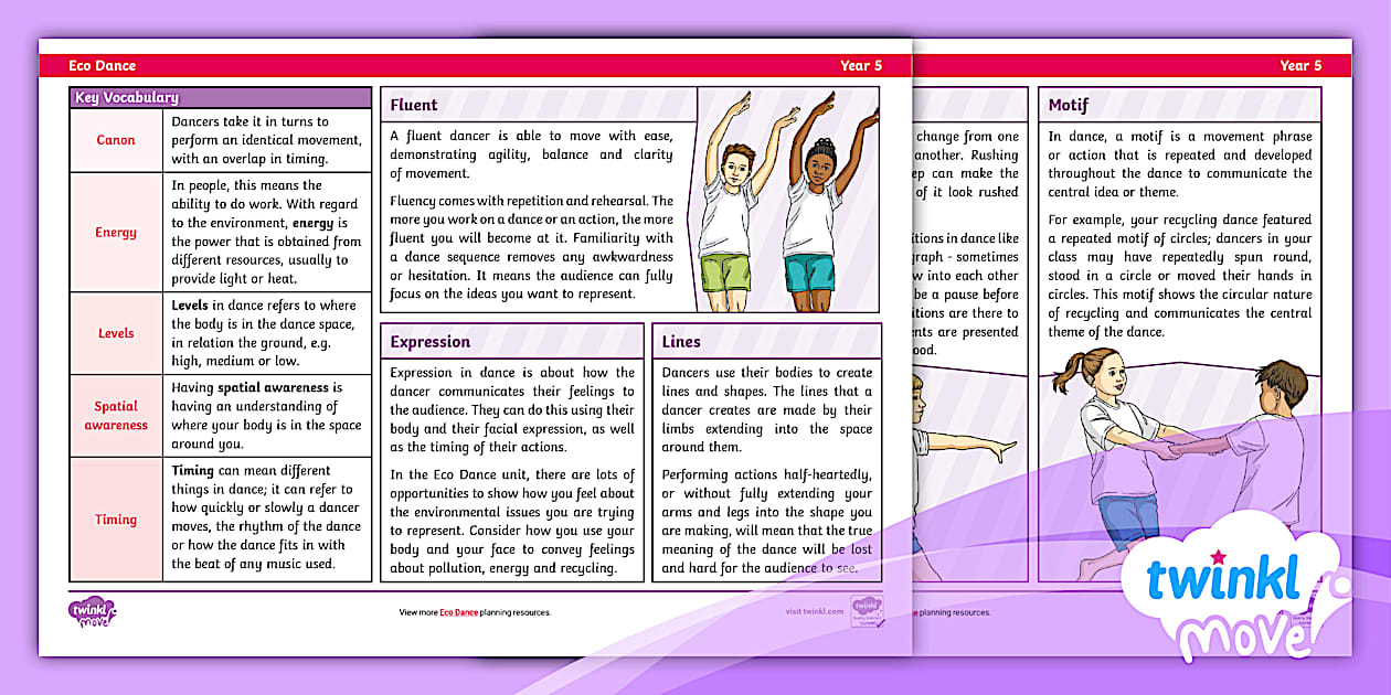 Y5 Eco Dance Home Knowledge Organiser (teacher made)
