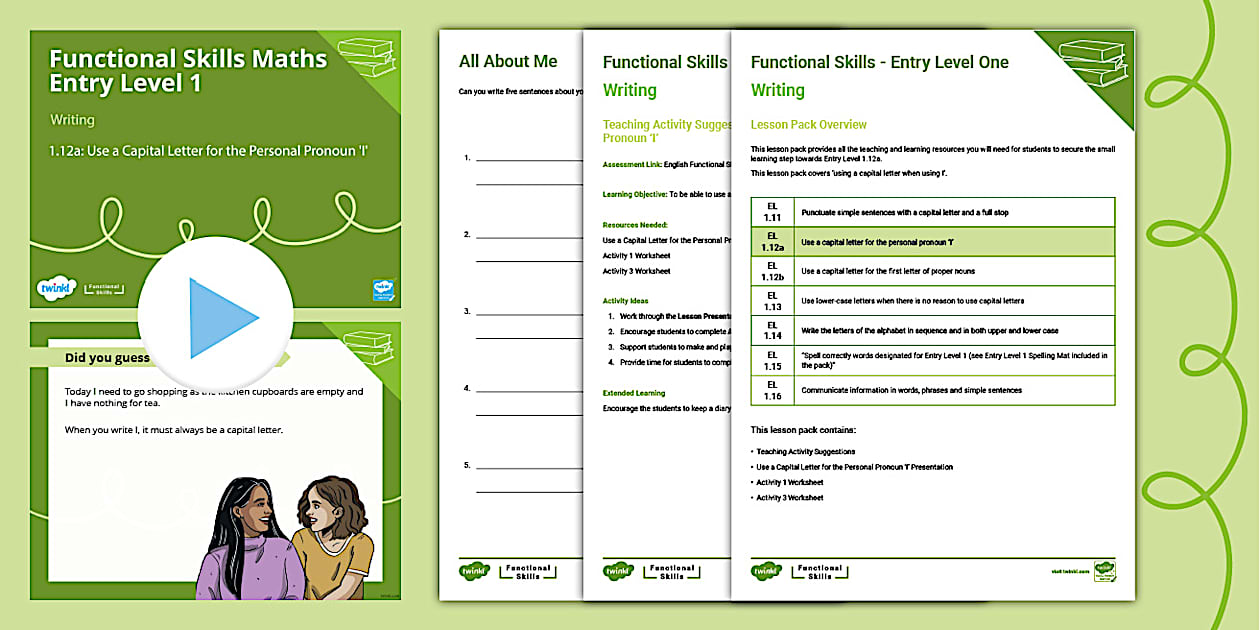 English Functional Skills: Entry Level 1.12a: Use a Capital Letter for the