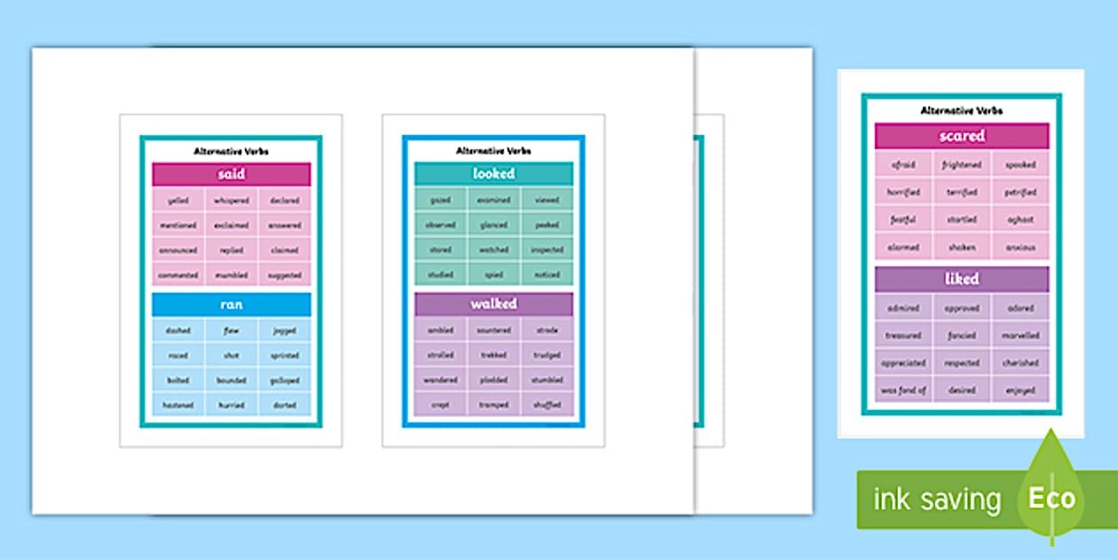 Alternative Verbs Vocabulary IKEA Tolsby/Fiestad Frame