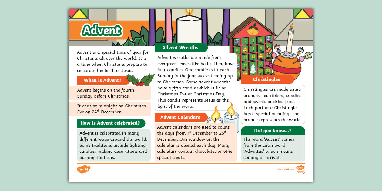 KS1 Advent Fact File - KS1 (teacher made) - Twinkl