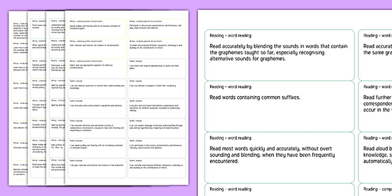 Curriculum Year 2 English Writing Objectives on Sticker Template