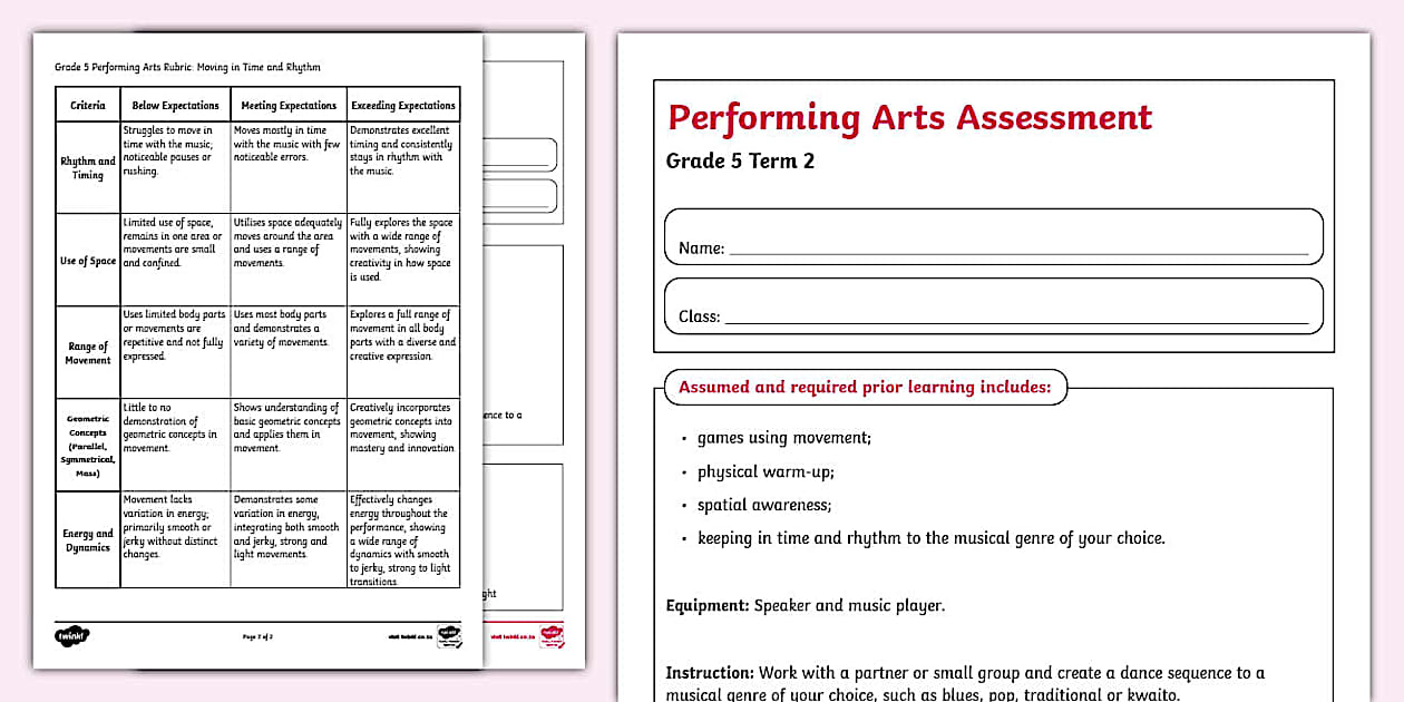 Grade 5 Creative Arts: Performing Arts Term 2 Assessment