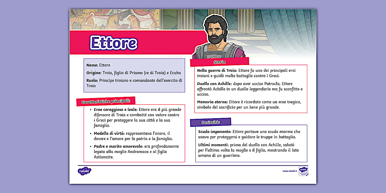 * NEW * Carta d'identità Ettore (teacher made) - Twinkl