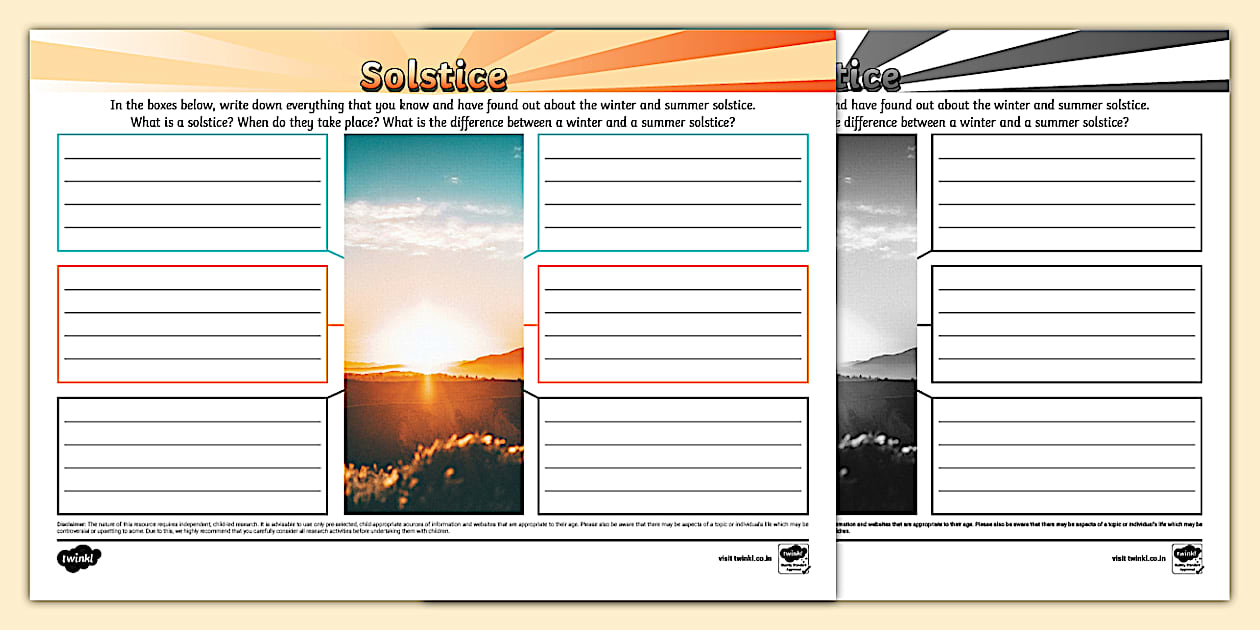Solstice Mind Map (teacher made) - Twinkl
