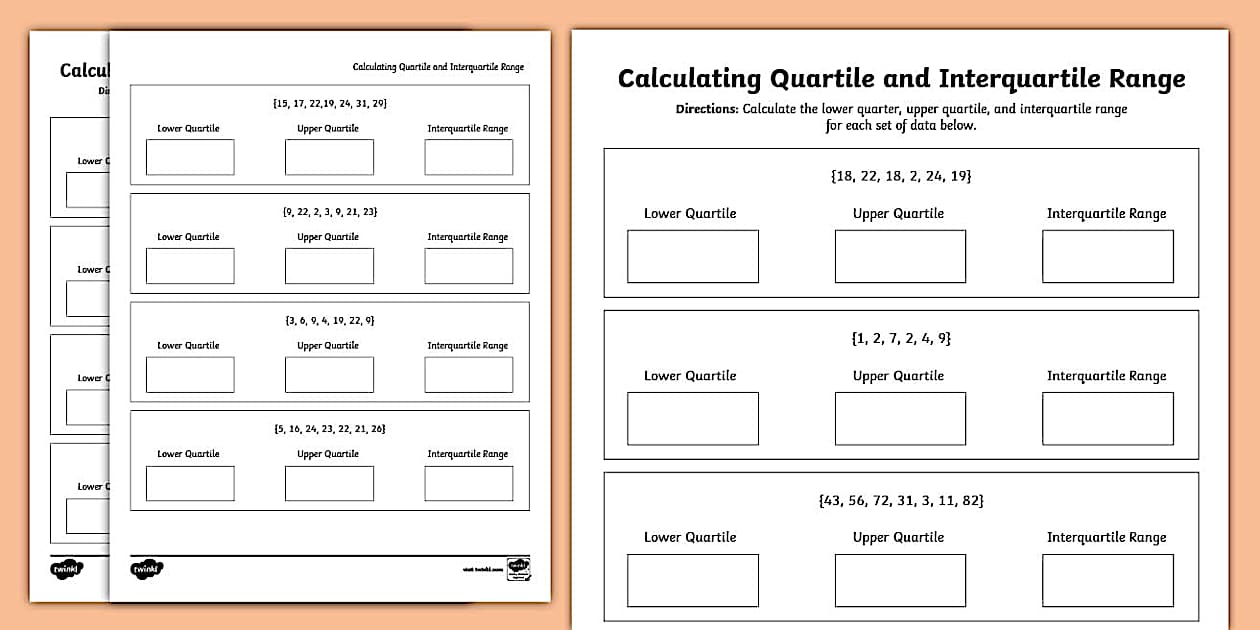 Sixth Grade Calculating Quartile and Interquartile Range