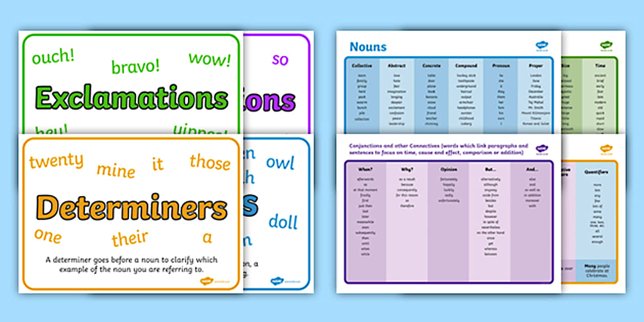Word Classes Word Mat and Poster Pack (teacher made)