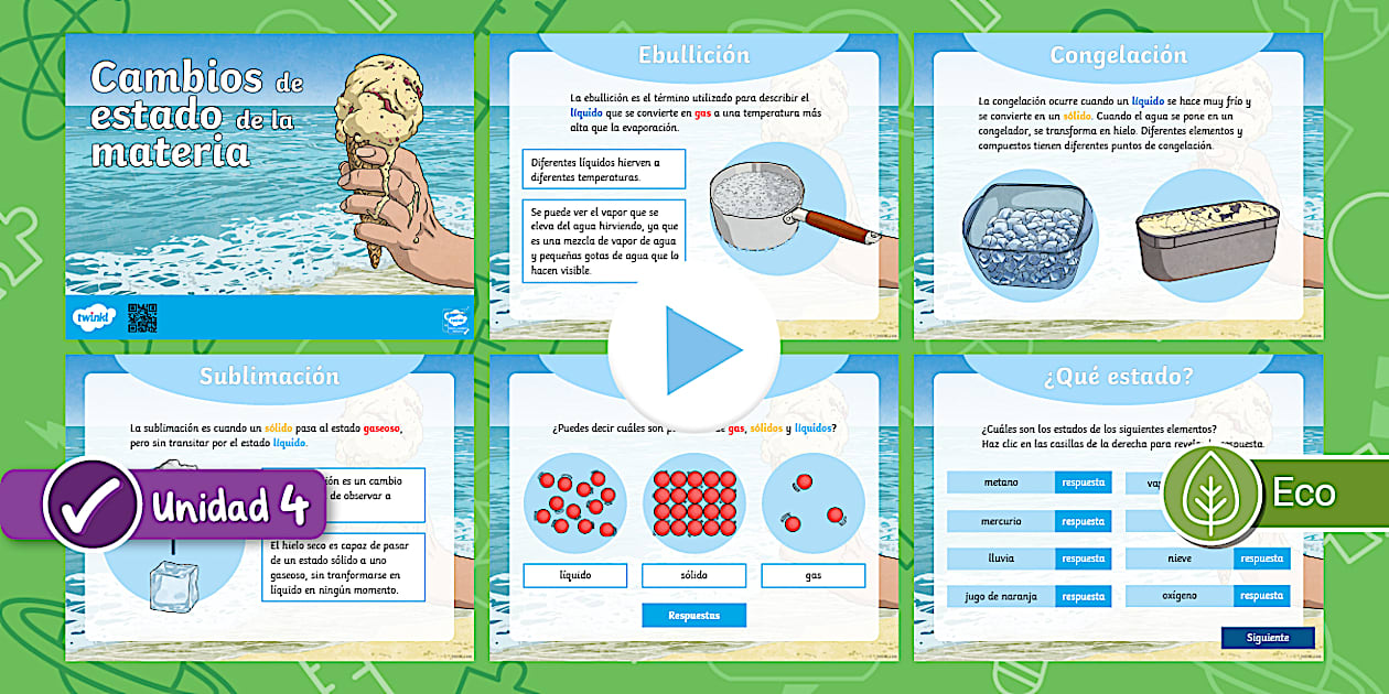 Presentación: Cambios de estado para sexto básico - Twinkl