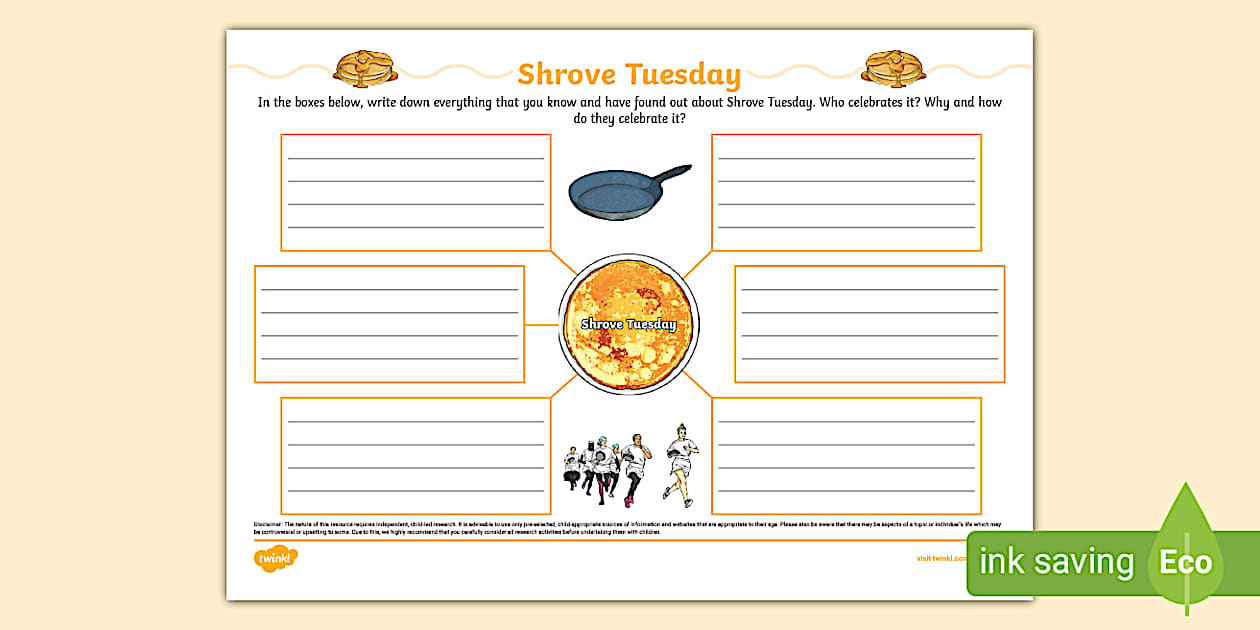 Shrove Tuesday Mind Map (teacher made) - Twinkl