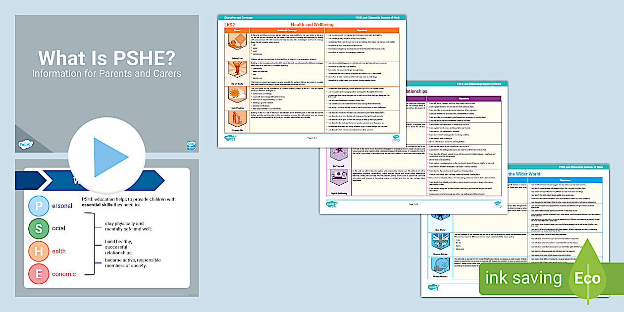 PSHE LKS2 Parents and Carers Workshop (Teacher-Made)