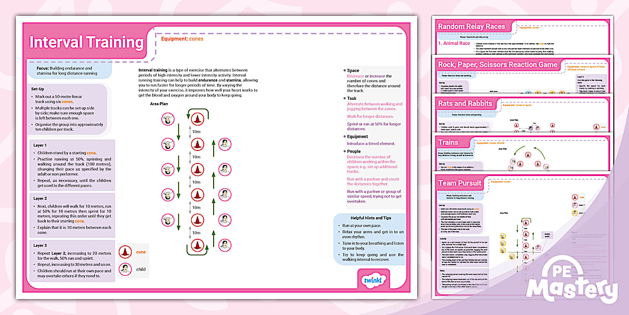 PE Mastery: Year 4 Run, Jump, Throw Activities Pack - Twinkl