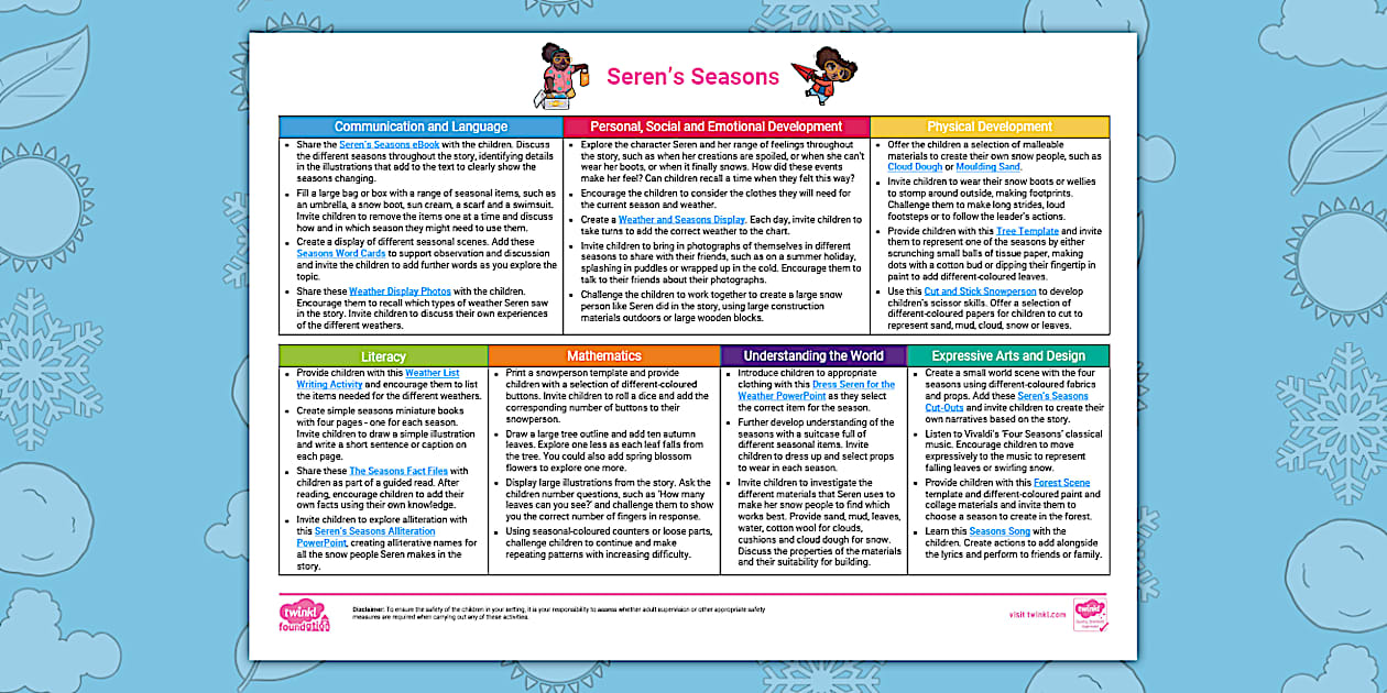 EYFS Topic Planning Web: Seren's Seasons | Twinkl - Twinkl
