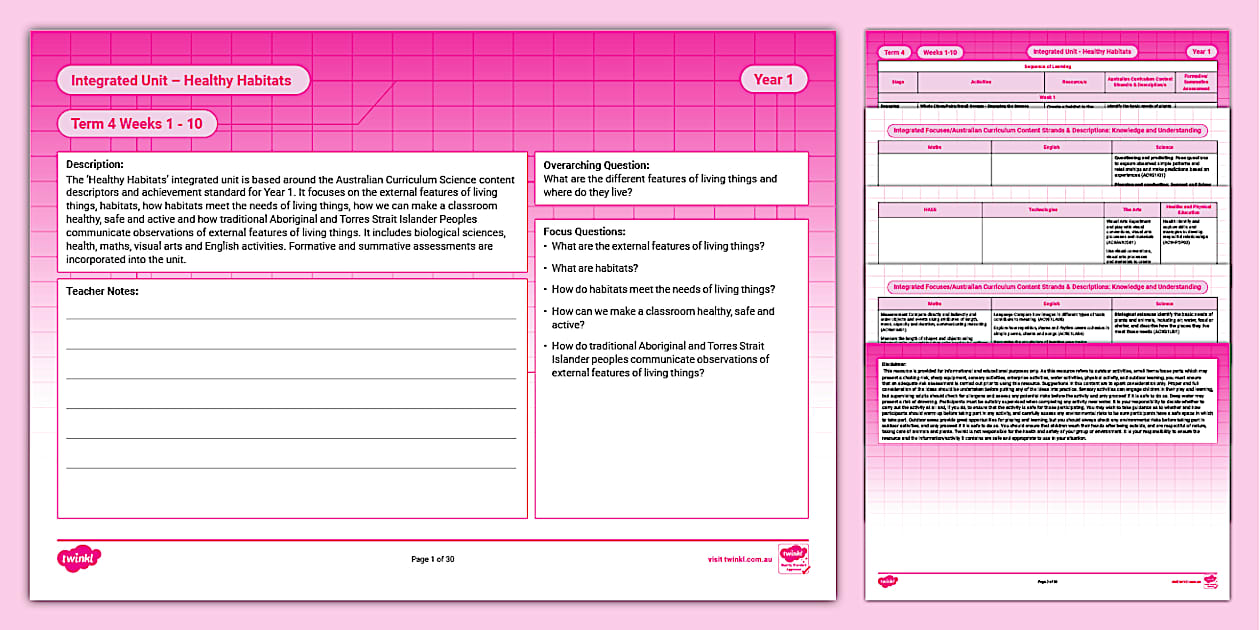 Healthy Habitats Yr 1 IU Overview - Primary Education