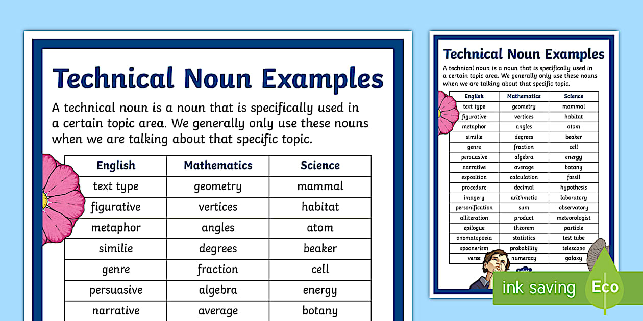 Technical Noun Examples Display Poster - English - Twinkl