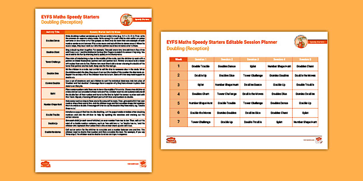 EYFS Maths Speedy Starters: Doubling (Reception) - Twinkl